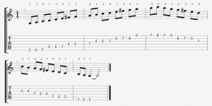 G Major Scale (G Ionian) on the Guitar - 5 CAGED Positions, Tabs and Theory
