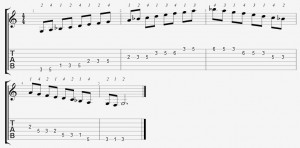 G Dorian Mode on the Guitar - 5 CAGED Positions, Tabs and Theory