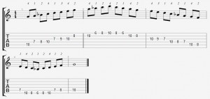 G Dorian Mode on the Guitar - 5 CAGED Positions, Tabs and Theory