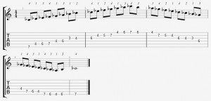 C Flat Major Scale on the Guitar - CAGED Positions, Tabs and Diagrams