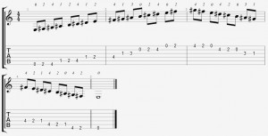 E Lydian Mode on the Guitar - 5 CAGED Positions, Tabs and Theory