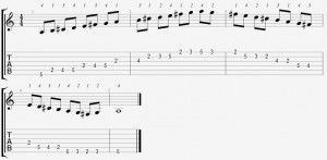 A Mixolydian Mode on the Guitar - 5 CAGED Positions, Tabs and Theory