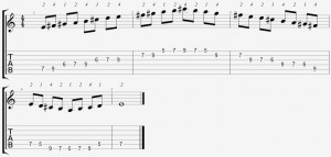 E Mixolydian Mode on the Guitar - 5 CAGED Positions, Tabs and Theory