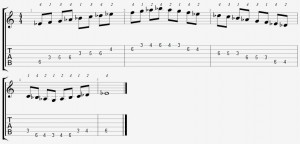E Flat Mixolydian Mode on the Guitar - 5 CAGED Positions, Tabs and Theory