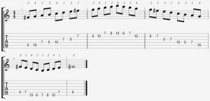 F Sharp Locrian Mode on the Guitar - 5 CAGED Positions, Tabs and Theory