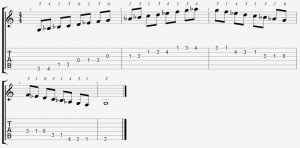 G Locrian Mode on the Guitar - 5 CAGED Positions, Tabs and Theory