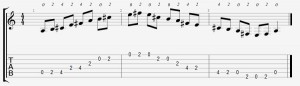 A Major Pentatonic Scale on the Guitar - 5 CAGED Positions, Tabs and Theory