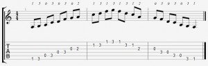 F Major Pentatonic Scale on the Guitar - 5 CAGED Positions, Tabs and Theory