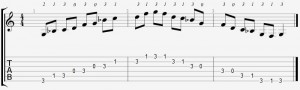G Minor Pentatonic Scale on the Guitar - 5 CAGED Positions, Tabs and Theory