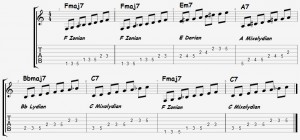 How To Use Guitar Modes - Staying Diatonic (Part 1)