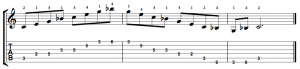 C Dominant 7 Arpeggio (C7) on the Guitar - 5 CAGED Positions, Tabs and ...