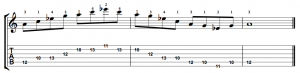 A Minor 7 Flat 5 Arpeggio (Am7b5) on the Guitar - 5 CAGED Positions ...
