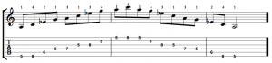 A Minor 7 Flat 5 Arpeggio (Am7b5) on the Guitar - 5 CAGED Positions ...