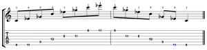 C Diminished Arpeggio on the Guitar - 5 CAGED Positions, Tabs and Theory