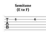 Basic Intervals on Guitar - Tones And Semitones