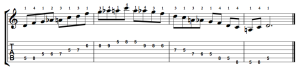 D Minor Blues Scale on the Guitar - 5 CAGED Positions, Tabs and Theory