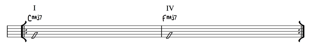 Building 7th Chords From Triads
