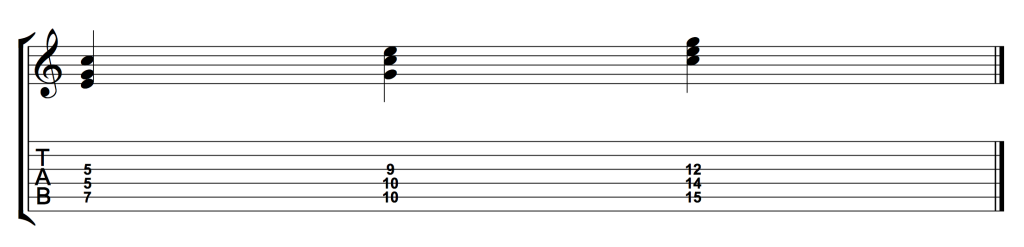 Drop 2 Triads on Guitar - Online Guitar Books - Guitar Lessons by ...
