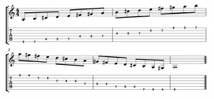 Guitar Scales Explained - Theory, Diagrams and Everything You Need to Know
