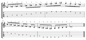 D Flat Jazz Minor Scale (Db Jazz Minor) - 5 CAGED Positions and Theory
