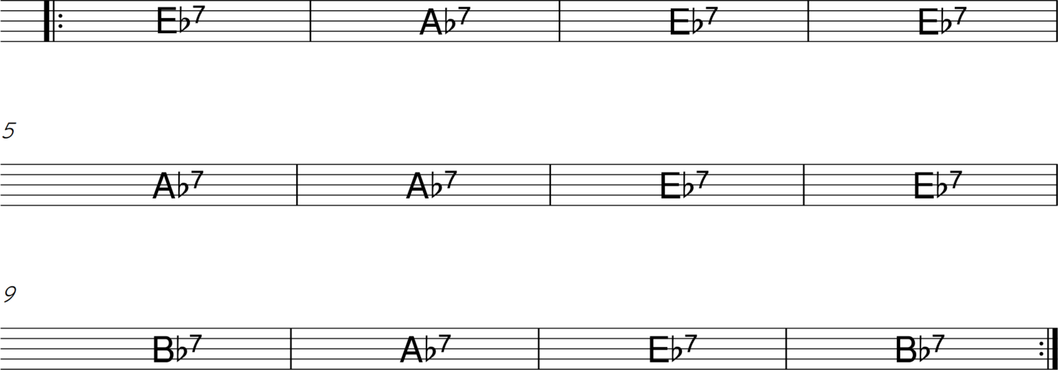 12 Bar Blues in Eb (E Flat) - Chord Chart