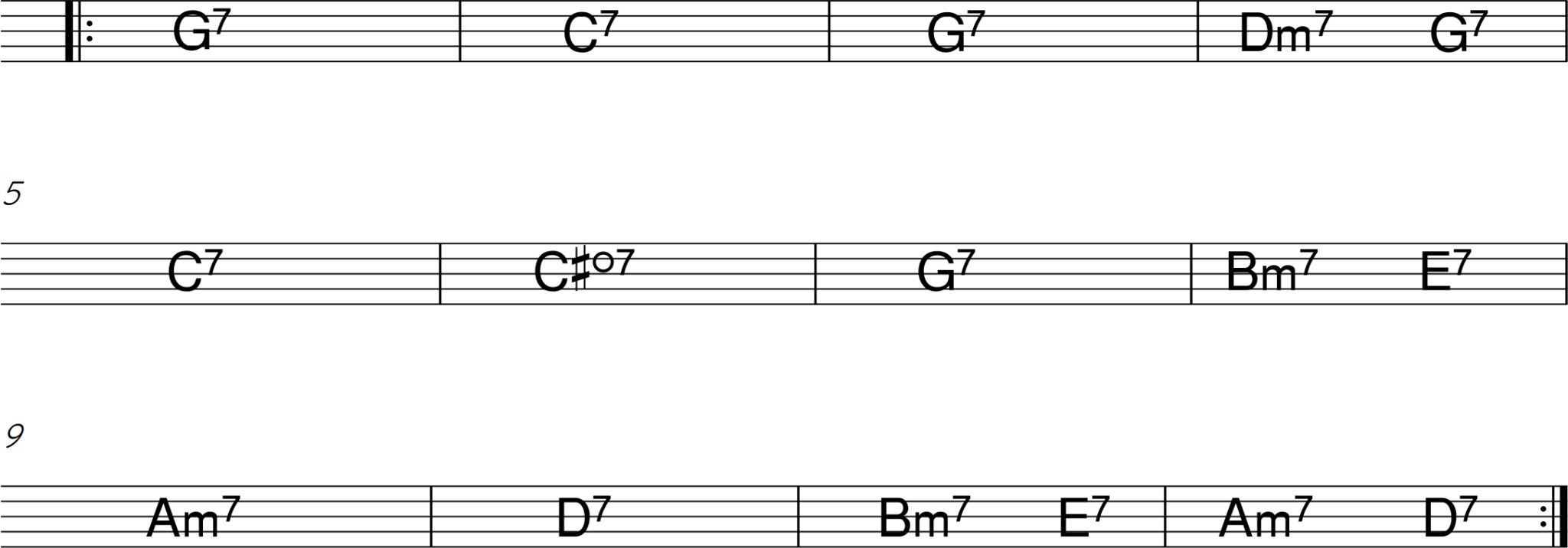 12 Bar Blues in G