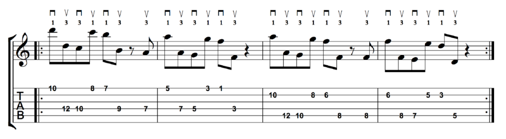 A String-Skipping Finger Exercise