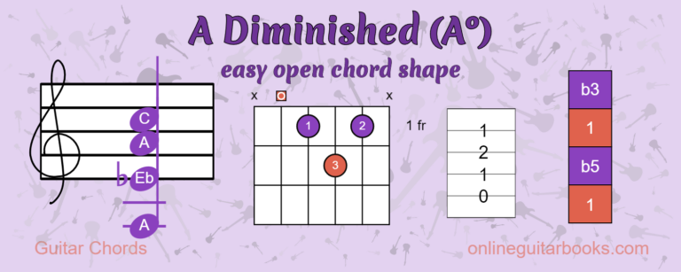 A Diminished (A°) Chord - Easy Open Shape