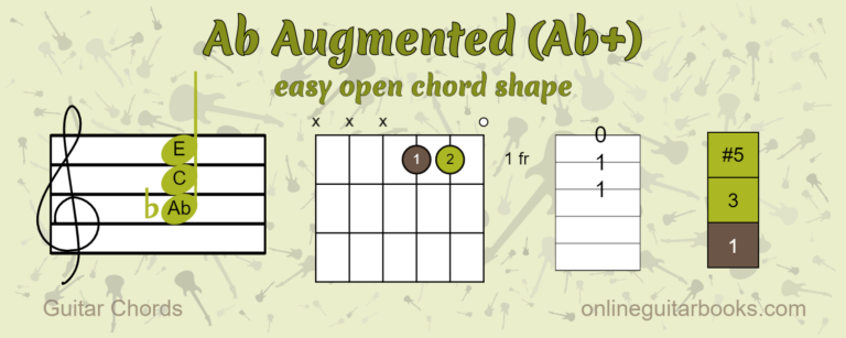 Ab Augmented (Ab+) Chord - Easy Open Shape